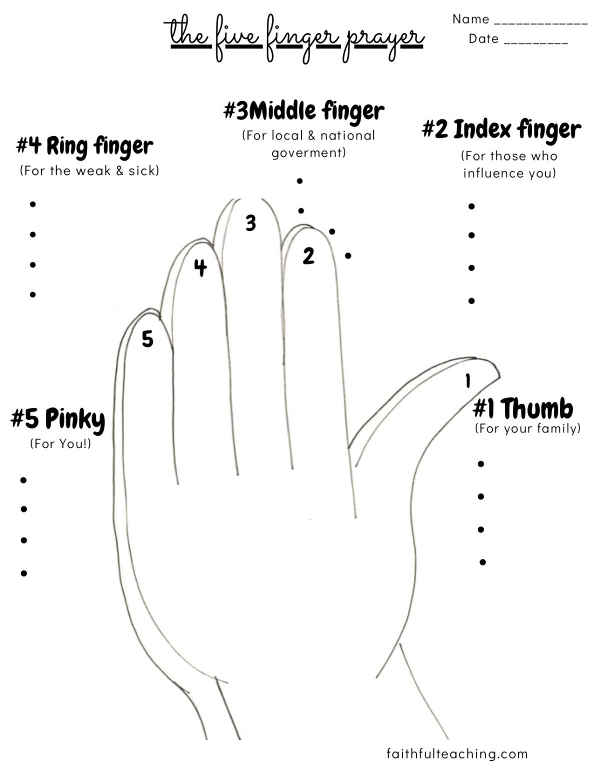 Five Finger Prayer For Kids (Free Printable PDF, Pros & Cons)